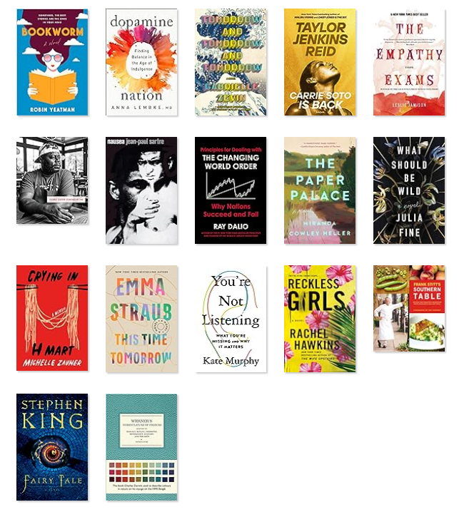 Book Review 2023 | The Chemistress